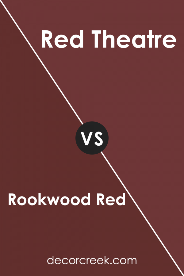 Rookwood Red SW 2802 Paint Color by Sherwin Williams - DecorCreek