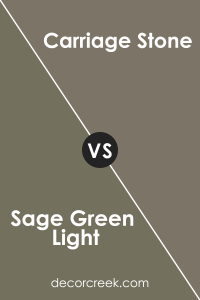Sage Green Light SW 2851 Paint Color by Sherwin Williams - DecorCreek