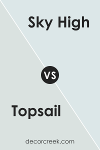 Topsail SW 6217 Paint Color by Sherwin Williams - DecorCreek