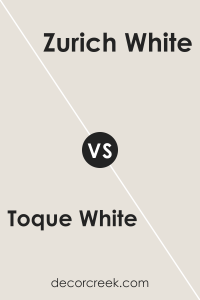 Toque White SW 7003 Paint Color by Sherwin Williams - DecorCreek