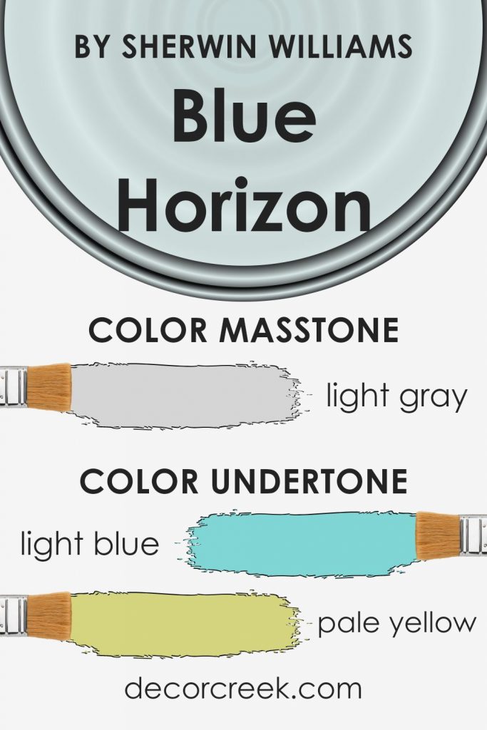 Blue Horizon SW 6497 Paint Color by Sherwin Williams - DecorCreek