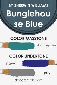 Bunglehouse Blue SW 0048 Paint Color by Sherwin Williams - DecorCreek