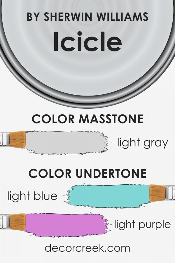 Icicle SW 6238 Paint Color by Sherwin Williams - DecorCreek