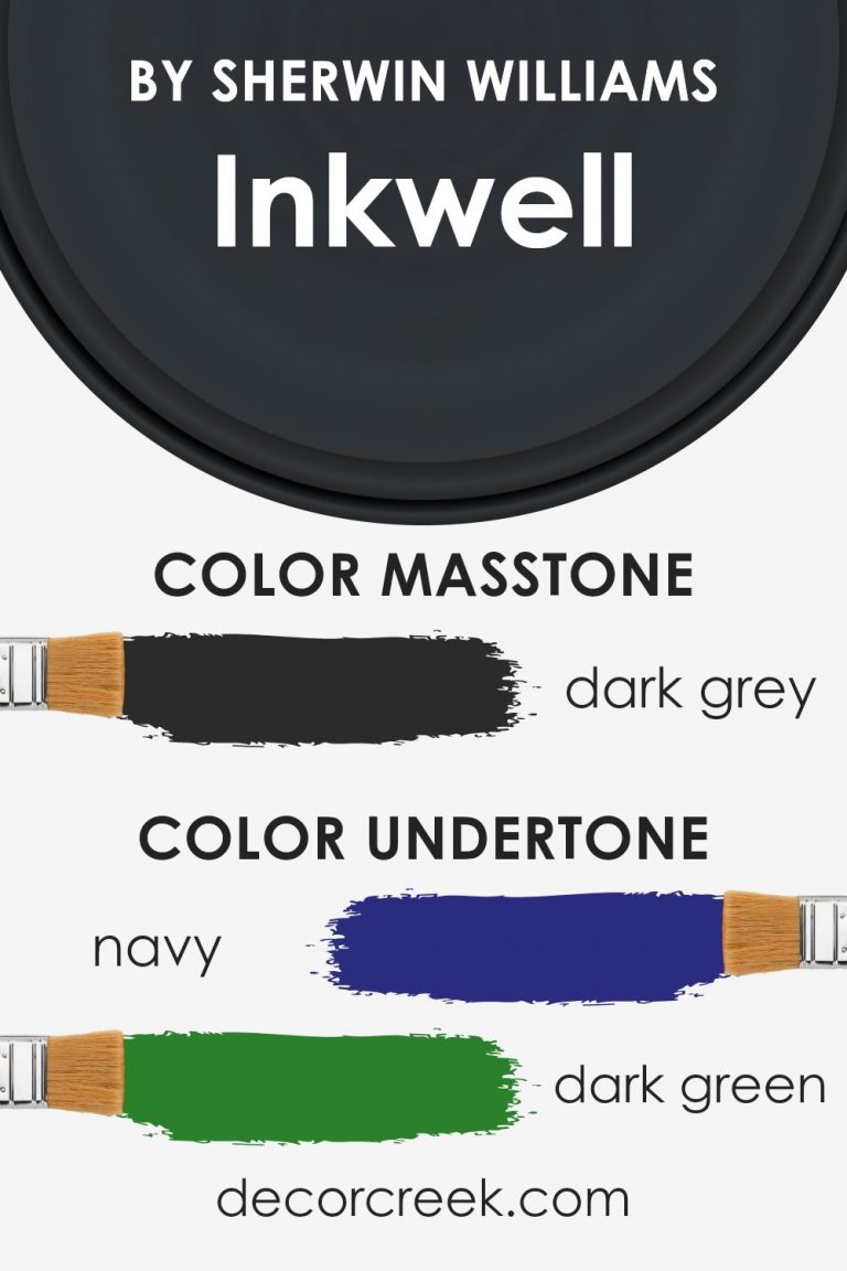 Inkwell SW 6992 Paint Color by Sherwin Williams - DecorCreek