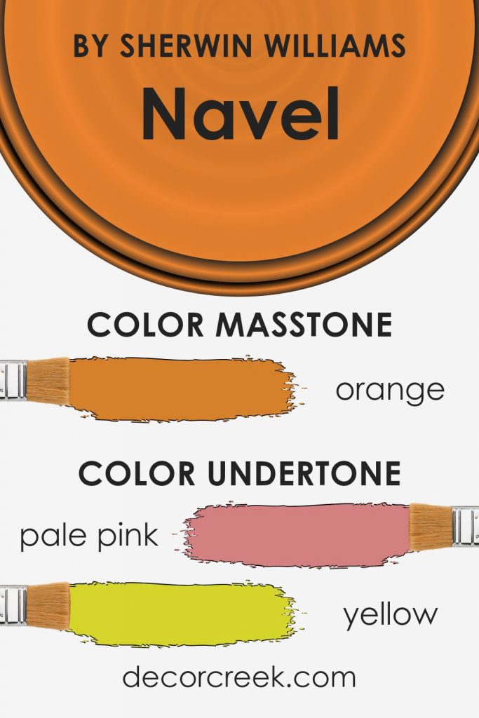 Navel SW 6887 Paint Color by Sherwin Williams - DecorCreek