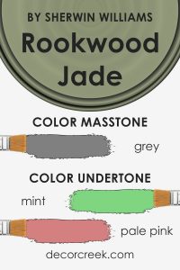 Rookwood Jade SW 2812 Paint Color by Sherwin Williams - DecorCreek