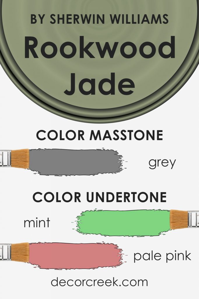 Rookwood Jade SW 2812 Paint Color by Sherwin Williams - DecorCreek