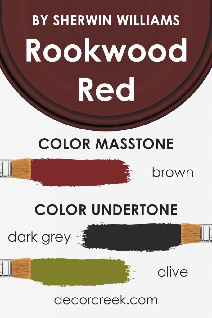Rookwood Red SW 2802 Paint Color by Sherwin Williams - DecorCreek