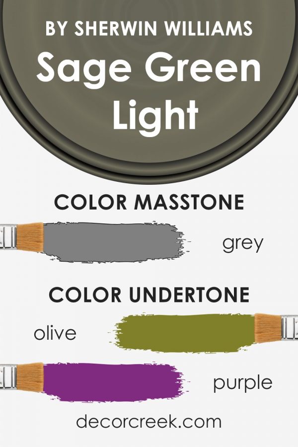 Sage Green Light SW 2851 Paint Color by Sherwin Williams - DecorCreek