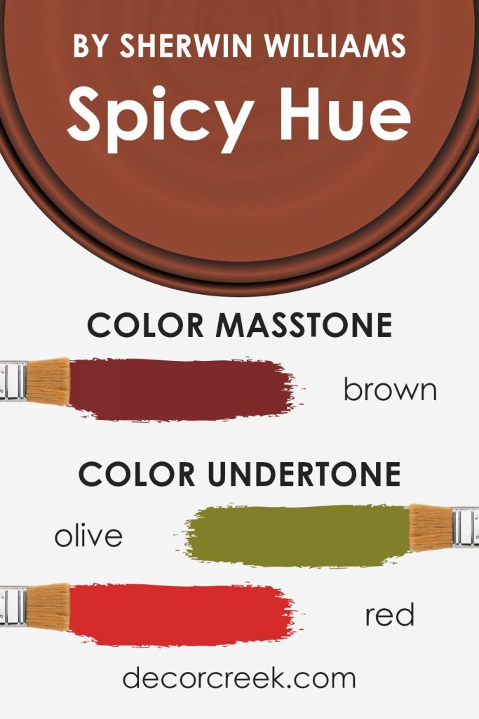 Spicy Hue SW 6342 Paint Color by Sherwin Williams - DecorCreek