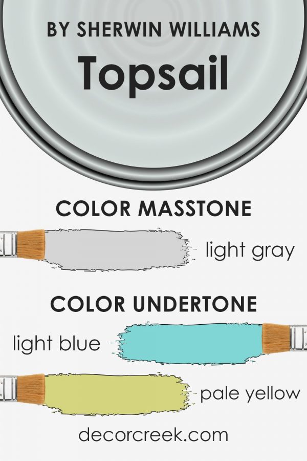 Topsail SW 6217 Paint Color by Sherwin Williams - DecorCreek