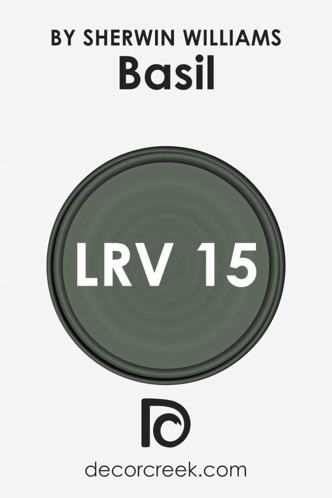 Basil SW 6194 Paint Color by Sherwin Williams - DecorCreek