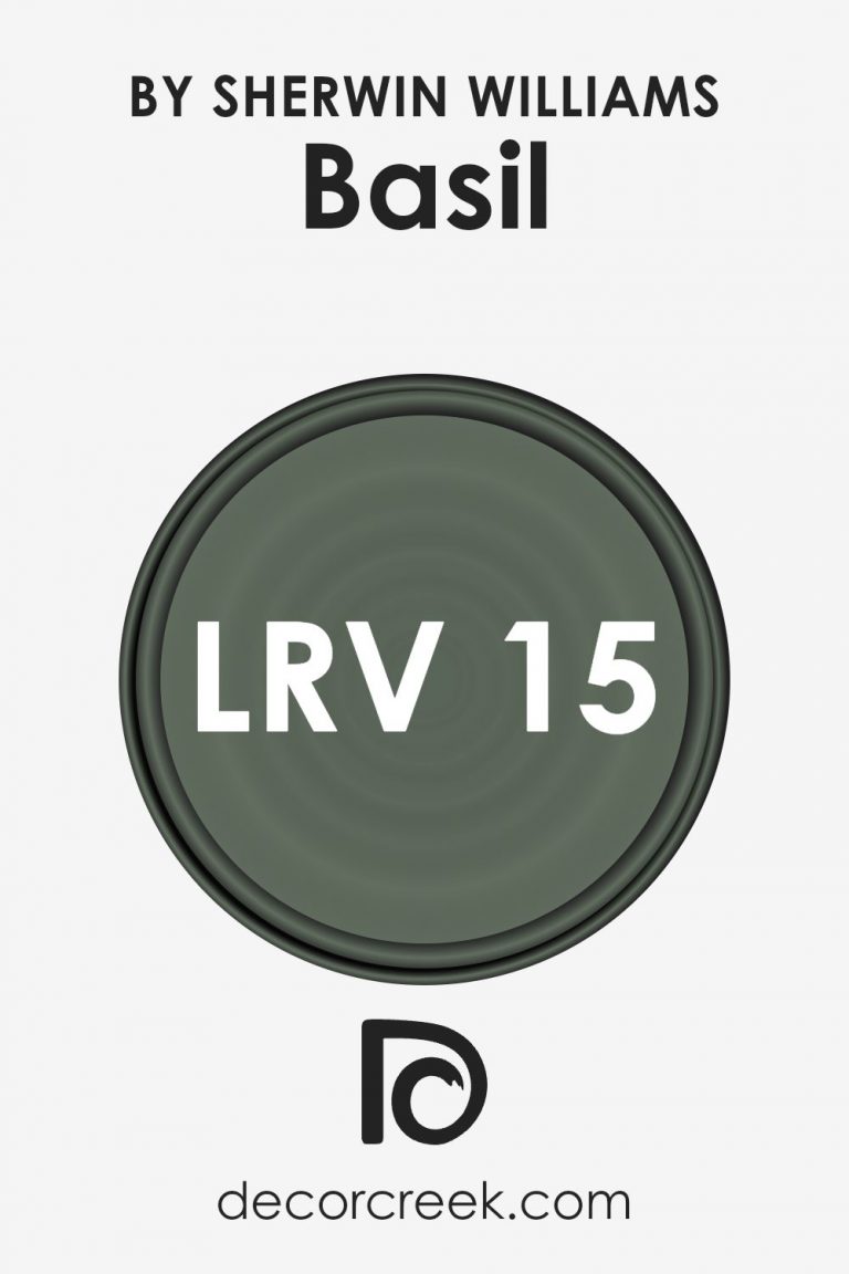 Basil SW 6194 Paint Color by Sherwin Williams - DecorCreek