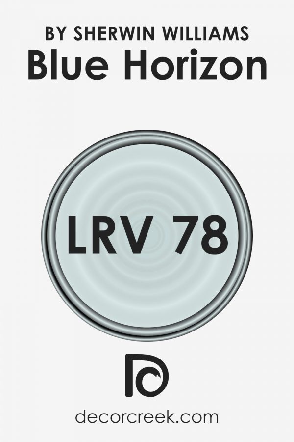 Blue Horizon SW 6497 Paint Color by Sherwin Williams - DecorCreek