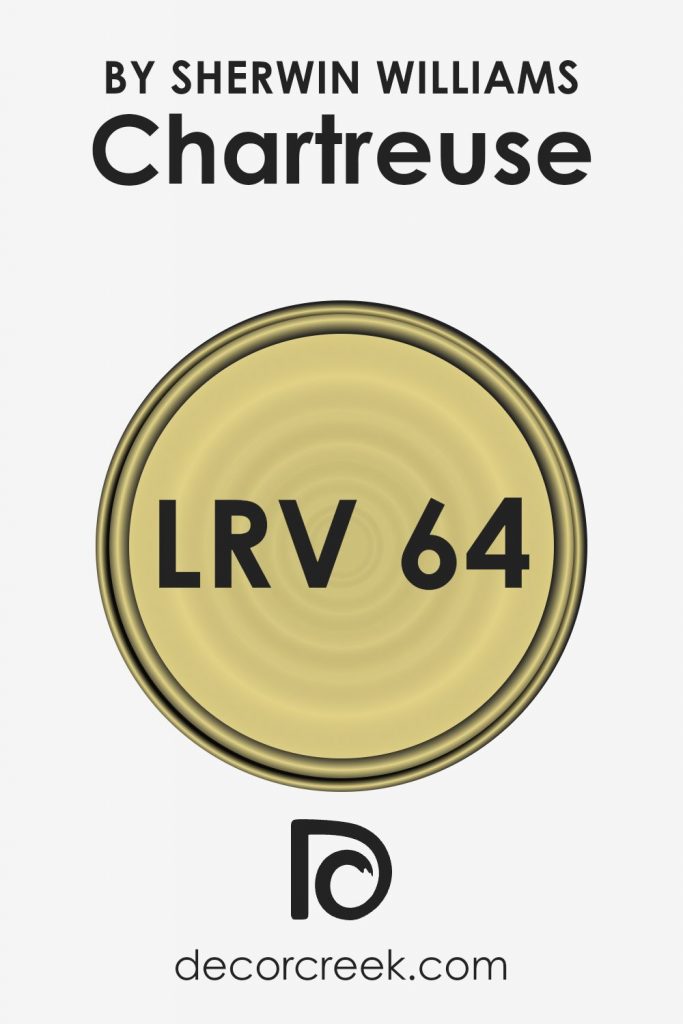 Chartreuse SW 0073 Paint Color by Sherwin Williams - DecorCreek