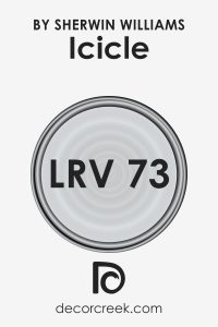 Icicle SW 6238 Paint Color by Sherwin Williams - DecorCreek