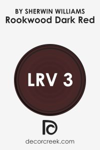 Rookwood Dark Red SW 2801 Paint Color by Sherwin Williams - DecorCreek