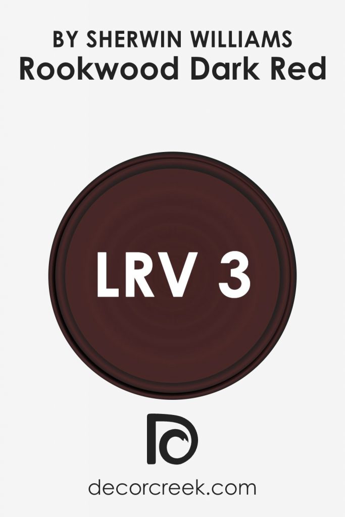 Rookwood Dark Red SW 2801 Paint Color by Sherwin Williams - DecorCreek