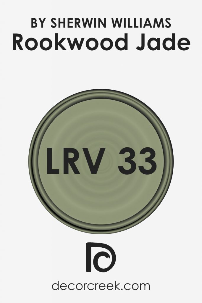 Rookwood Jade SW 2812 Paint Color by Sherwin Williams - DecorCreek