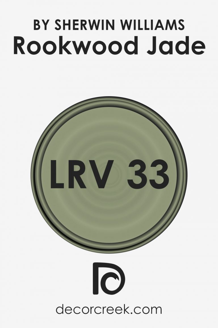 Rookwood Jade SW 2812 Paint Color by Sherwin Williams - DecorCreek