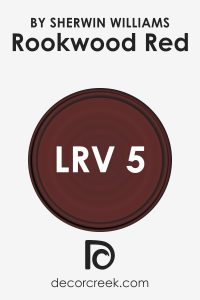 Rookwood Red SW 2802 Paint Color by Sherwin Williams - DecorCreek