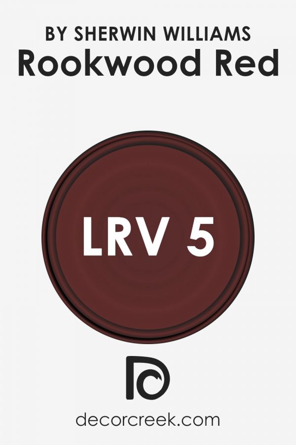 Rookwood Red SW 2802 Paint Color by Sherwin Williams - DecorCreek