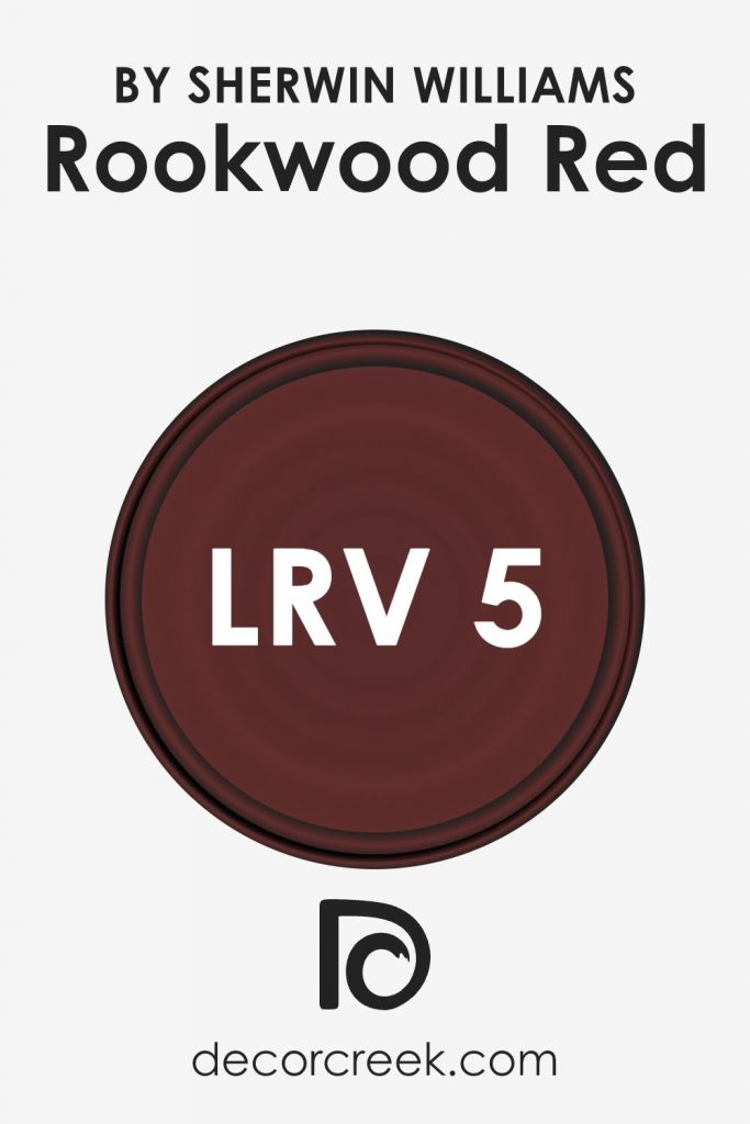 Rookwood Red SW 2802 Paint Color by Sherwin Williams - DecorCreek