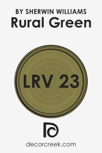 Rural Green SW 6418 Paint Color by Sherwin Williams - DecorCreek