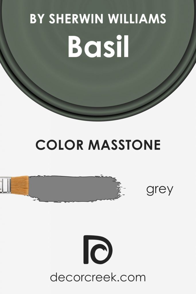 Basil SW 6194 Paint Color by Sherwin Williams - DecorCreek