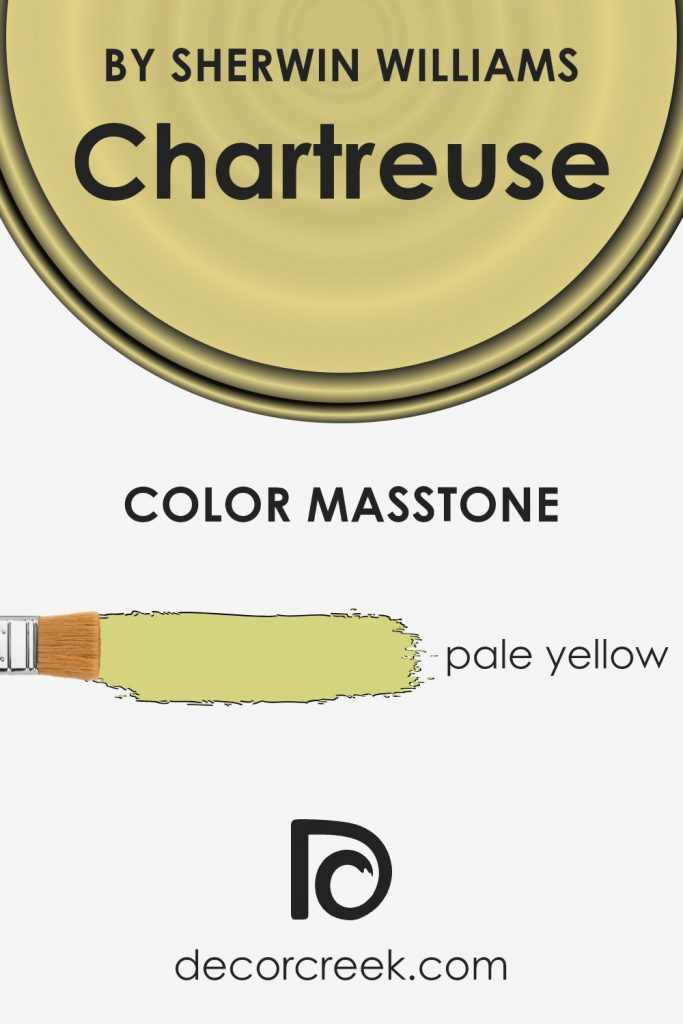 Chartreuse SW 0073 Paint Color by Sherwin Williams - DecorCreek
