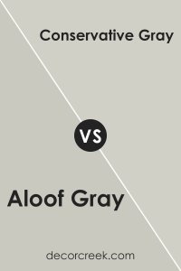 Aloof Gray SW 6197 Paint Color by Sherwin Williams - DecorCreek