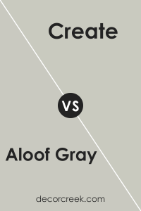 Aloof Gray SW 6197 Paint Color by Sherwin Williams - DecorCreek
