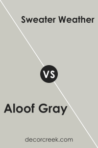 Aloof Gray SW 6197 Paint Color by Sherwin Williams - DecorCreek