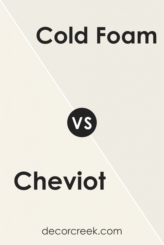 Cheviot SW 9503 Paint Color by Sherwin Williams - DecorCreek