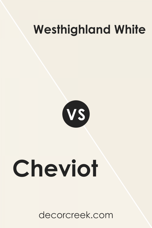 Cheviot SW 9503 Paint Color by Sherwin Williams - DecorCreek