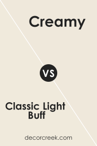 Classic Light Buff SW 0050 Paint Color by Sherwin Williams - DecorCreek