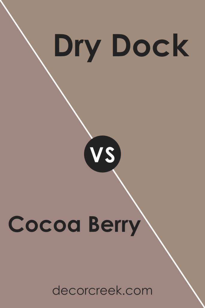 Cocoa Berry SW 9078 Paint Color by Sherwin Williams - DecorCreek