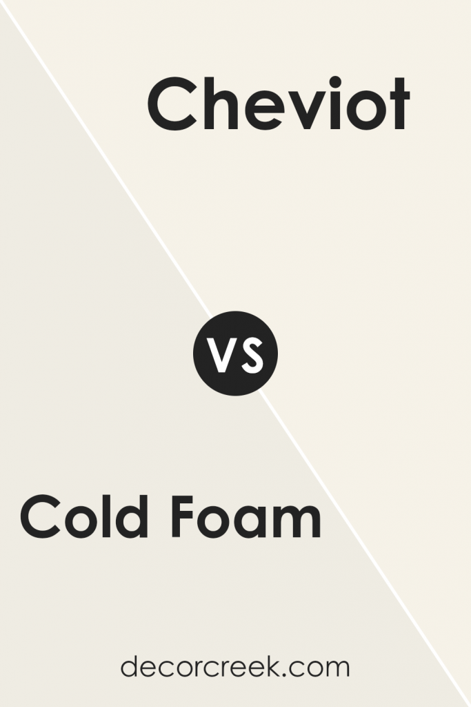 Cold Foam SW 9504 Paint Color by Sherwin Williams - DecorCreek