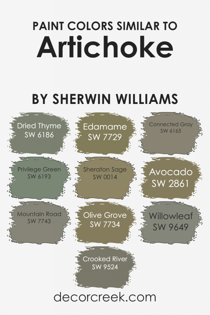 Artichoke SW 6179 Paint Color by Sherwin Williams - DecorCreek