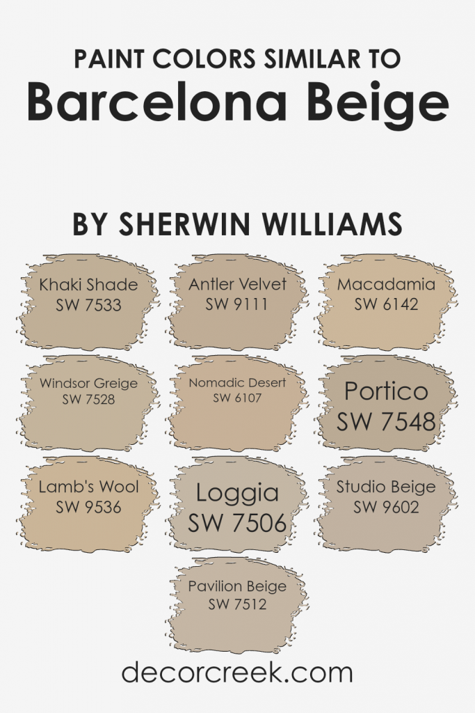 Barcelona Beige SW 7530 Paint Color by Sherwin Williams - DecorCreek