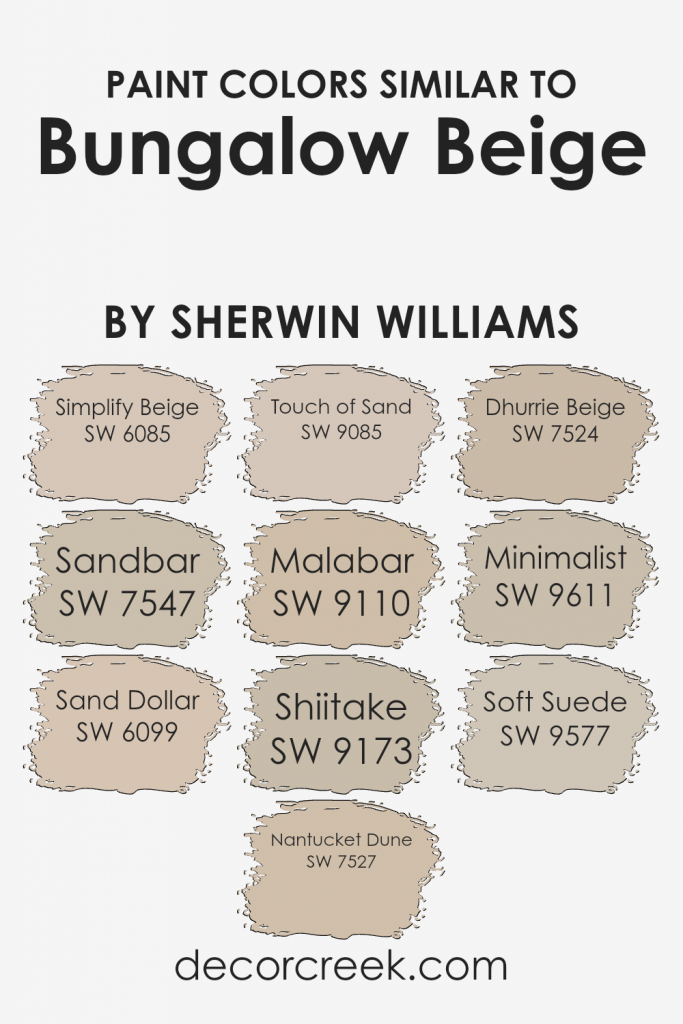 Bungalow Beige SW 7511 Paint Color by Sherwin Williams - DecorCreek