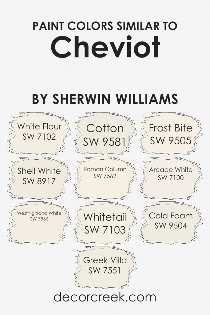 Cheviot SW 9503 Paint Color by Sherwin Williams - DecorCreek