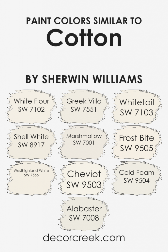 Cotton SW 9581 Paint Color by Sherwin Williams - DecorCreek