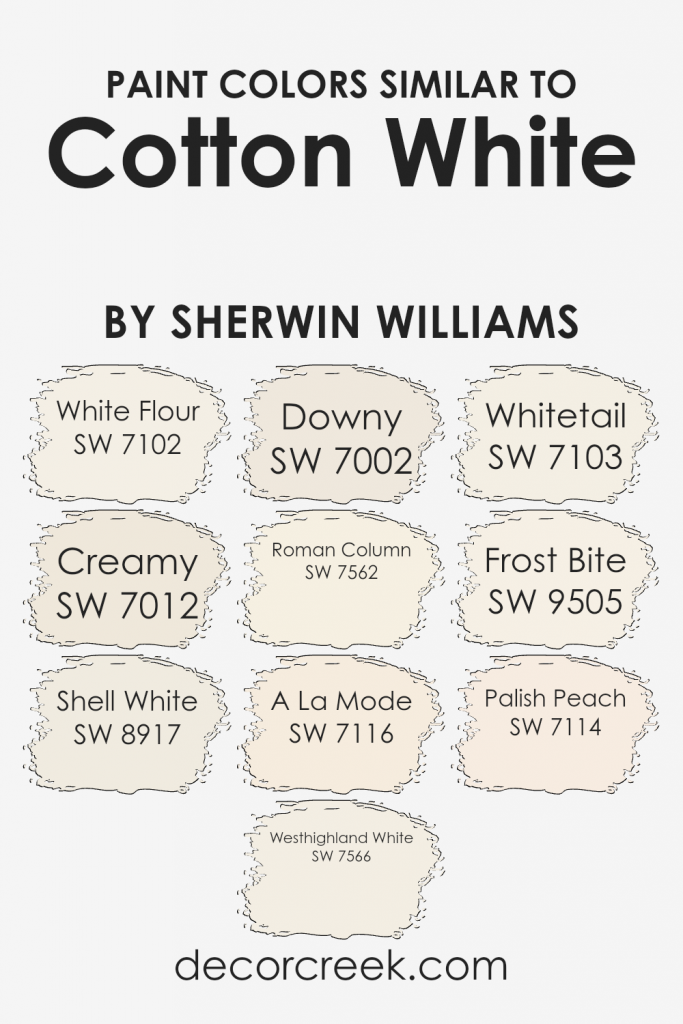 Cotton White SW 7104 Paint Color by Sherwin Williams - DecorCreek