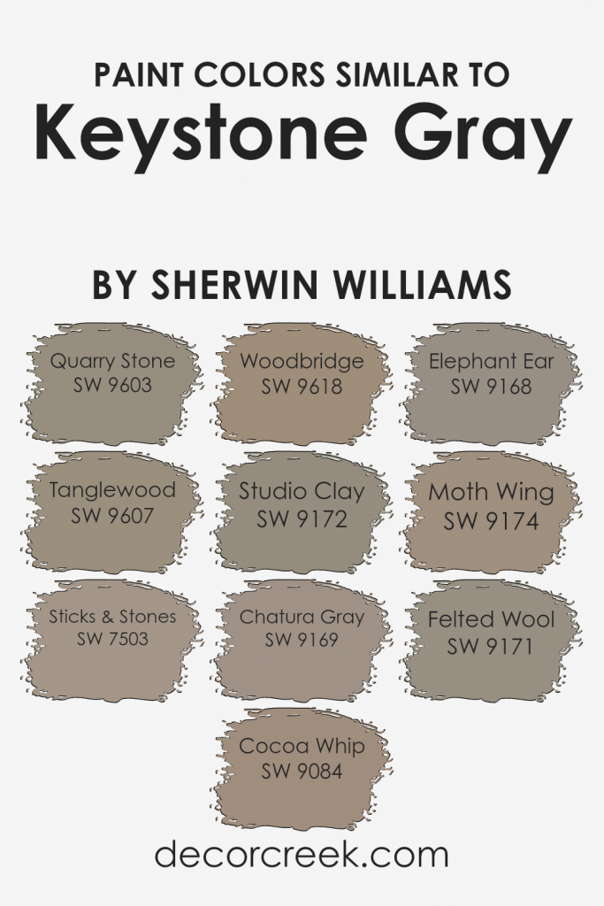 Keystone Gray SW 7504 Paint Color by Sherwin Williams - DecorCreek