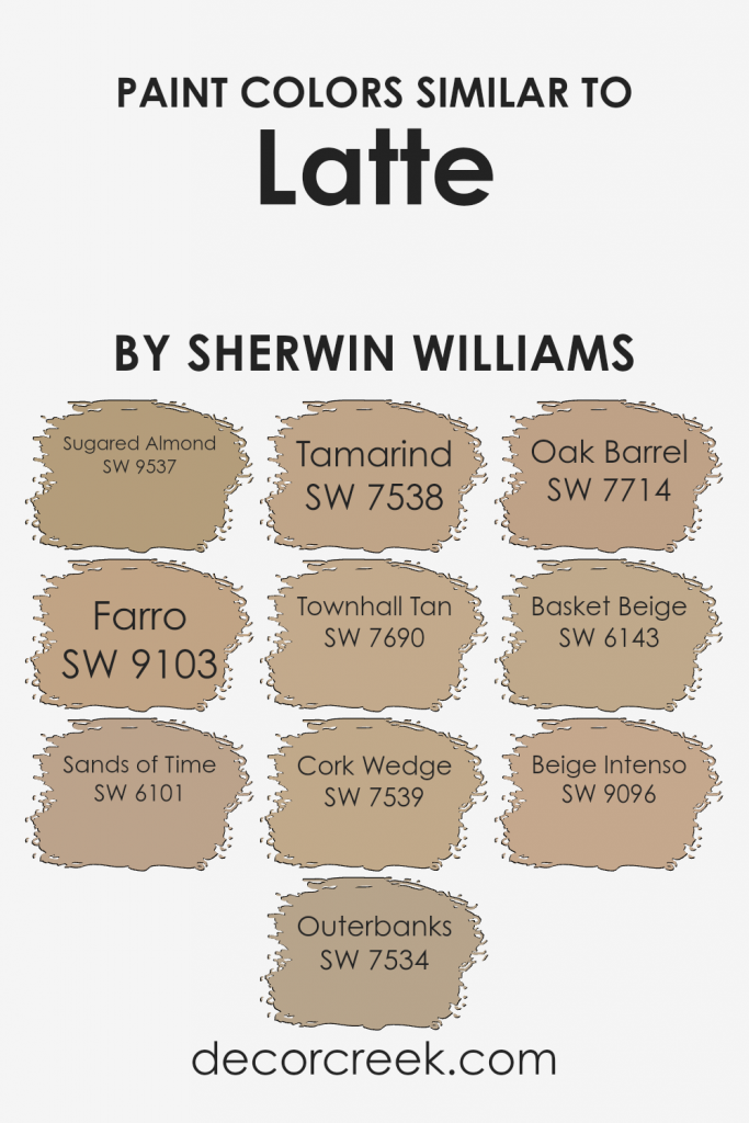 Latte SW 6108 Paint Color by Sherwin Williams - DecorCreek