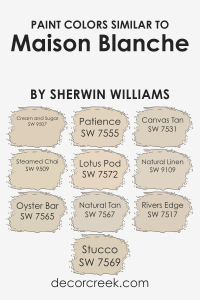 Maison Blanche SW 7526 Paint Color by Sherwin Williams - DecorCreek