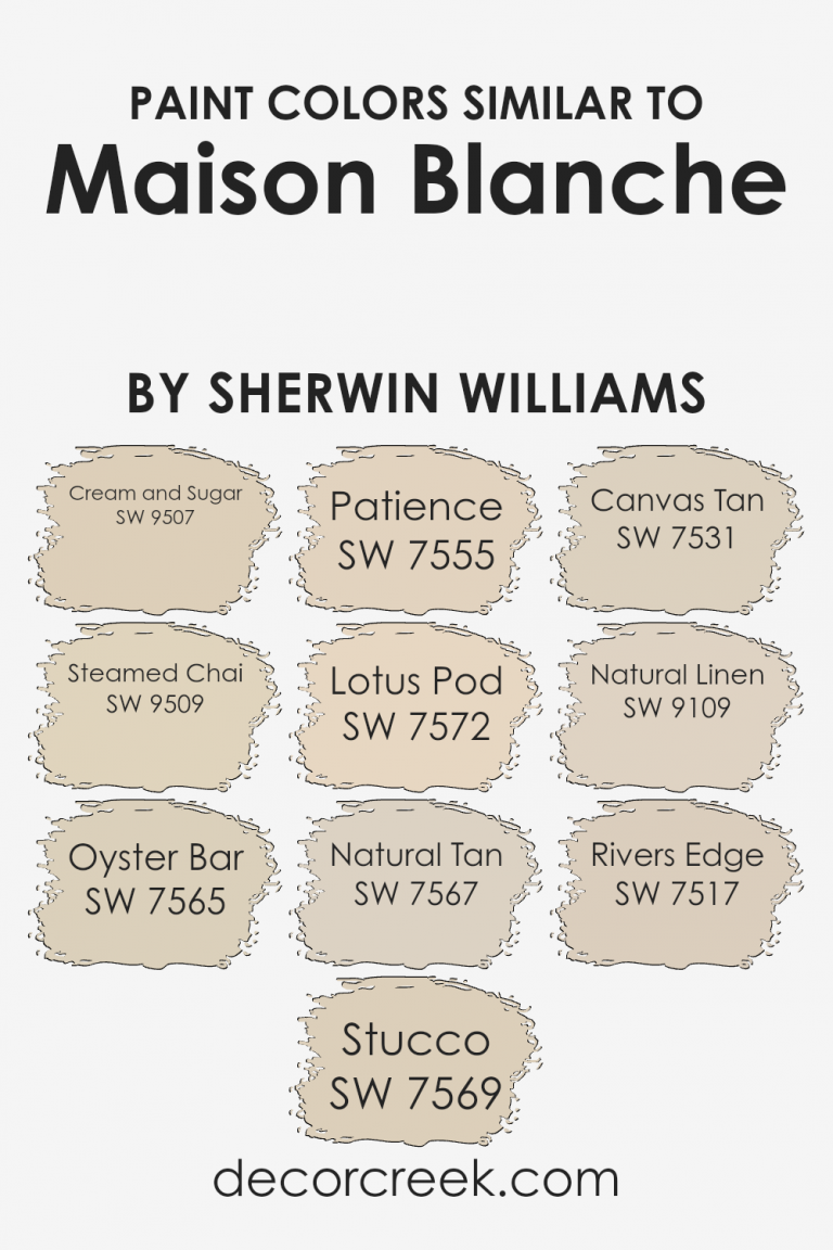 Maison Blanche SW 7526 Paint Color by Sherwin Williams - DecorCreek