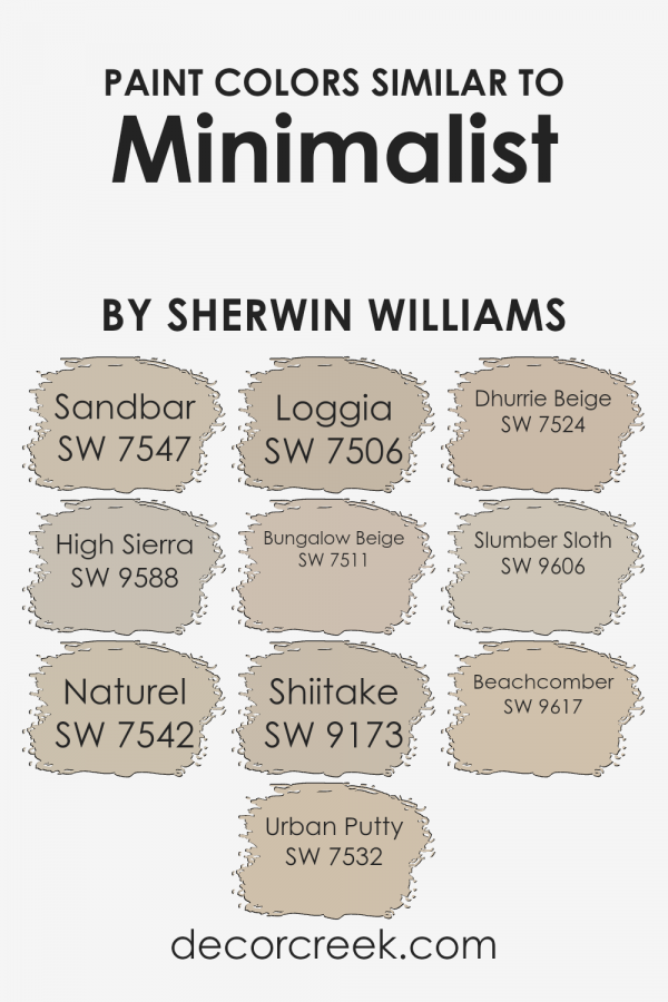 Minimalist SW 9611 Paint Color by Sherwin Williams - DecorCreek