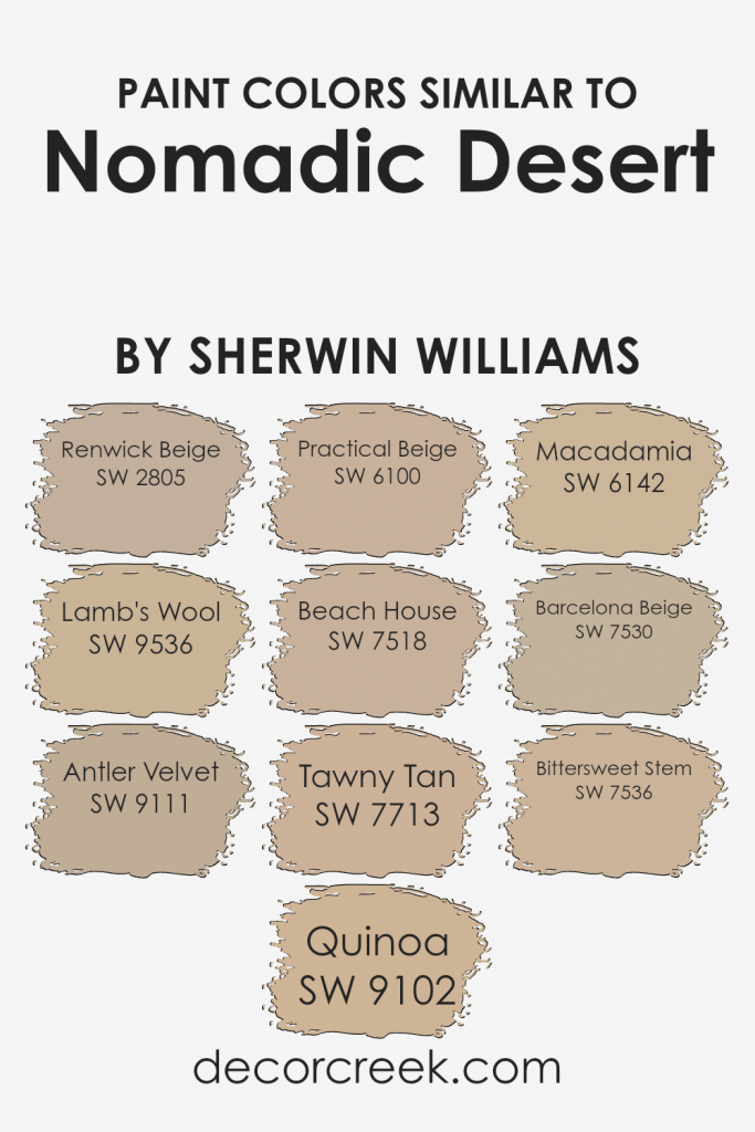 Nomadic Desert SW 6107 Paint Color by Sherwin Williams - DecorCreek